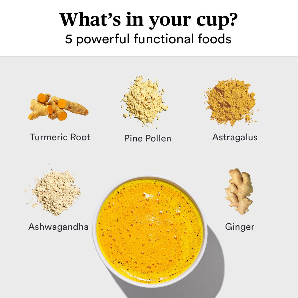 bioroot turmeric recovery supplement