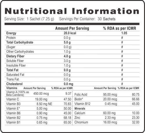 Bios Life Slim minerals for optimal health