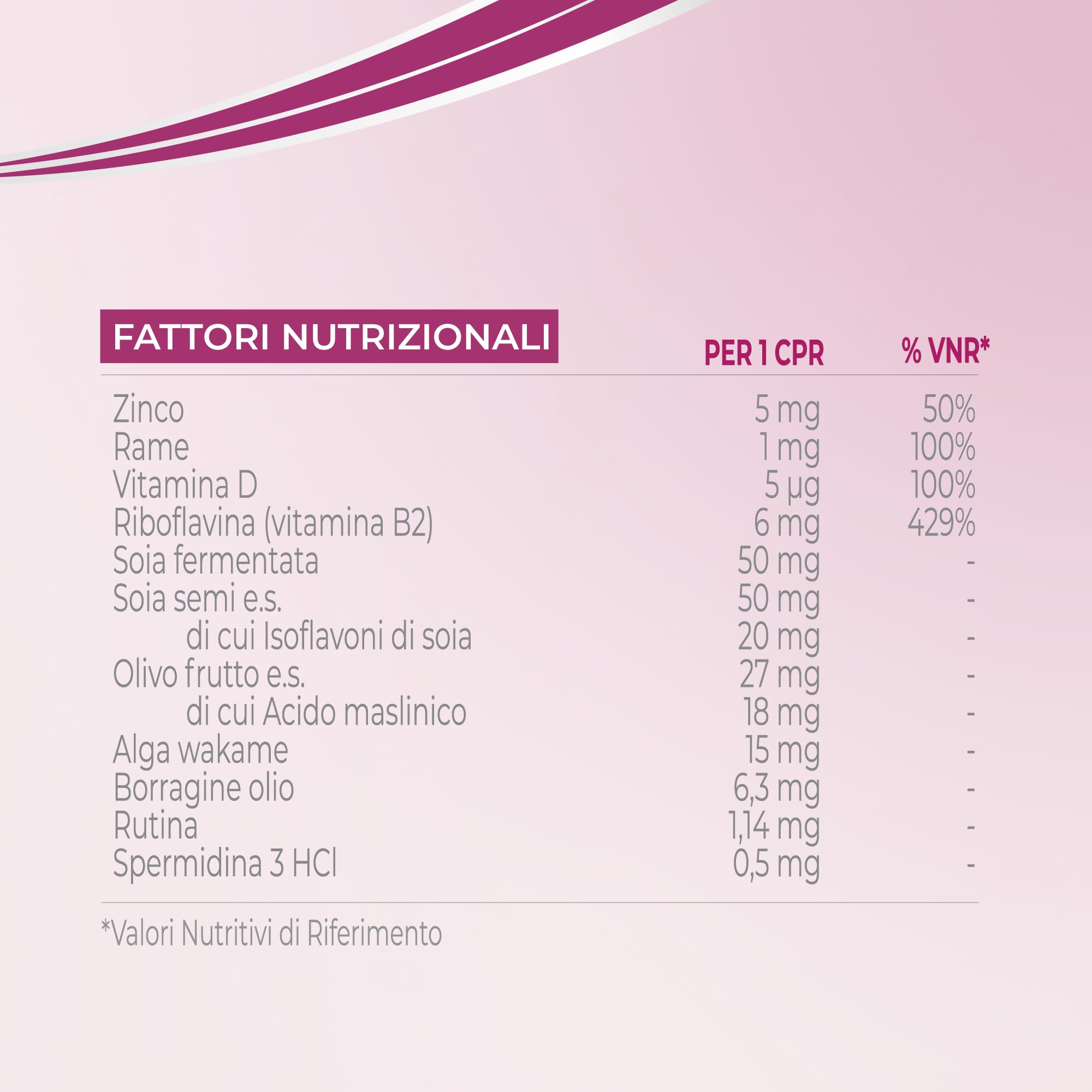 Bioscalin TRICOAGE supplements for hair loss