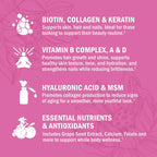 BioSchwartz beauty collagen for youthfulness
