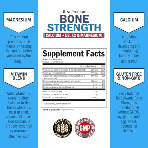 BioSchwartz bone health supplement