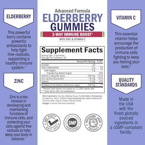 BioSchwartz elderberry gummies for health