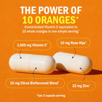 BioSchwartz vitamin C antioxidant benefits