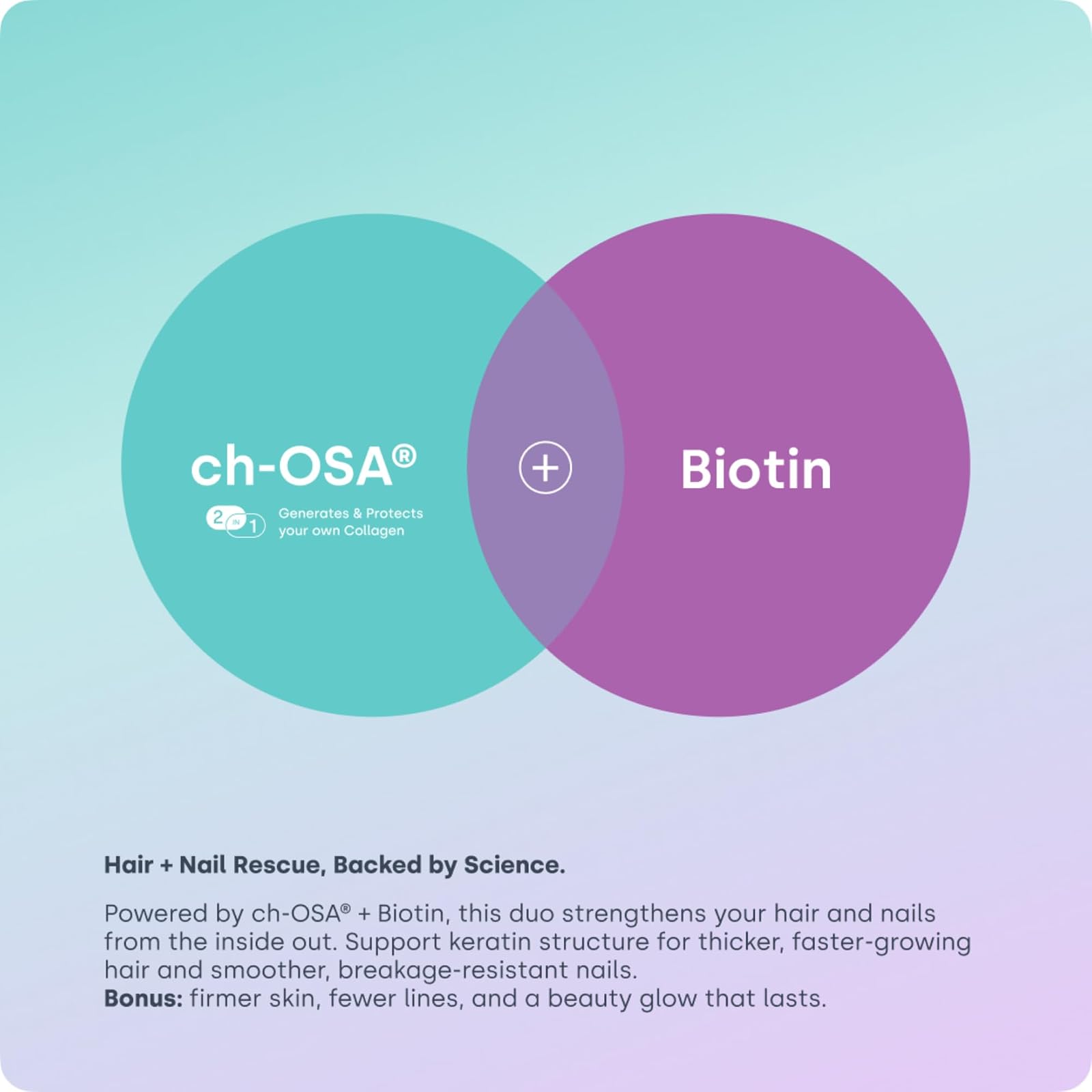 Biosil biotin for radiant nails