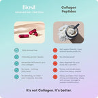 Biosil biotin for stronger, healthier nails