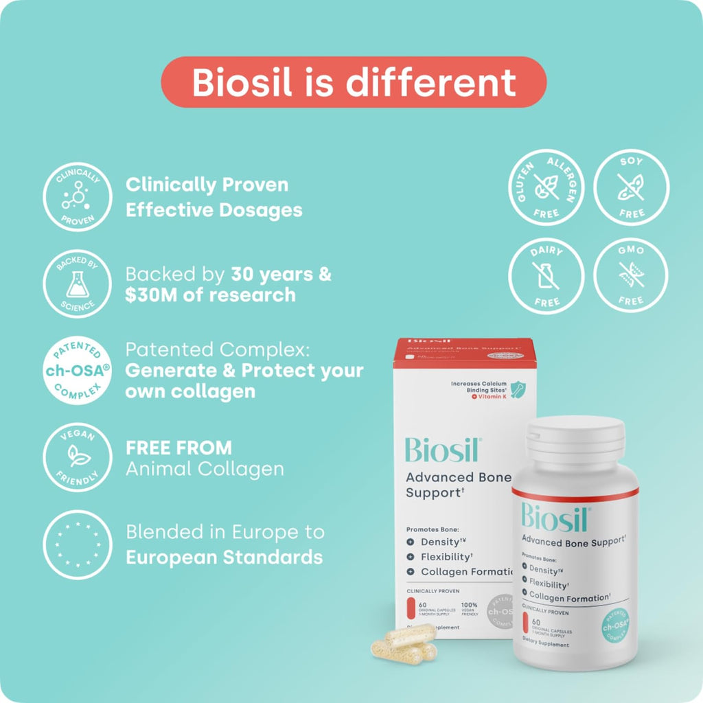 Biosil capsules for healthy bones