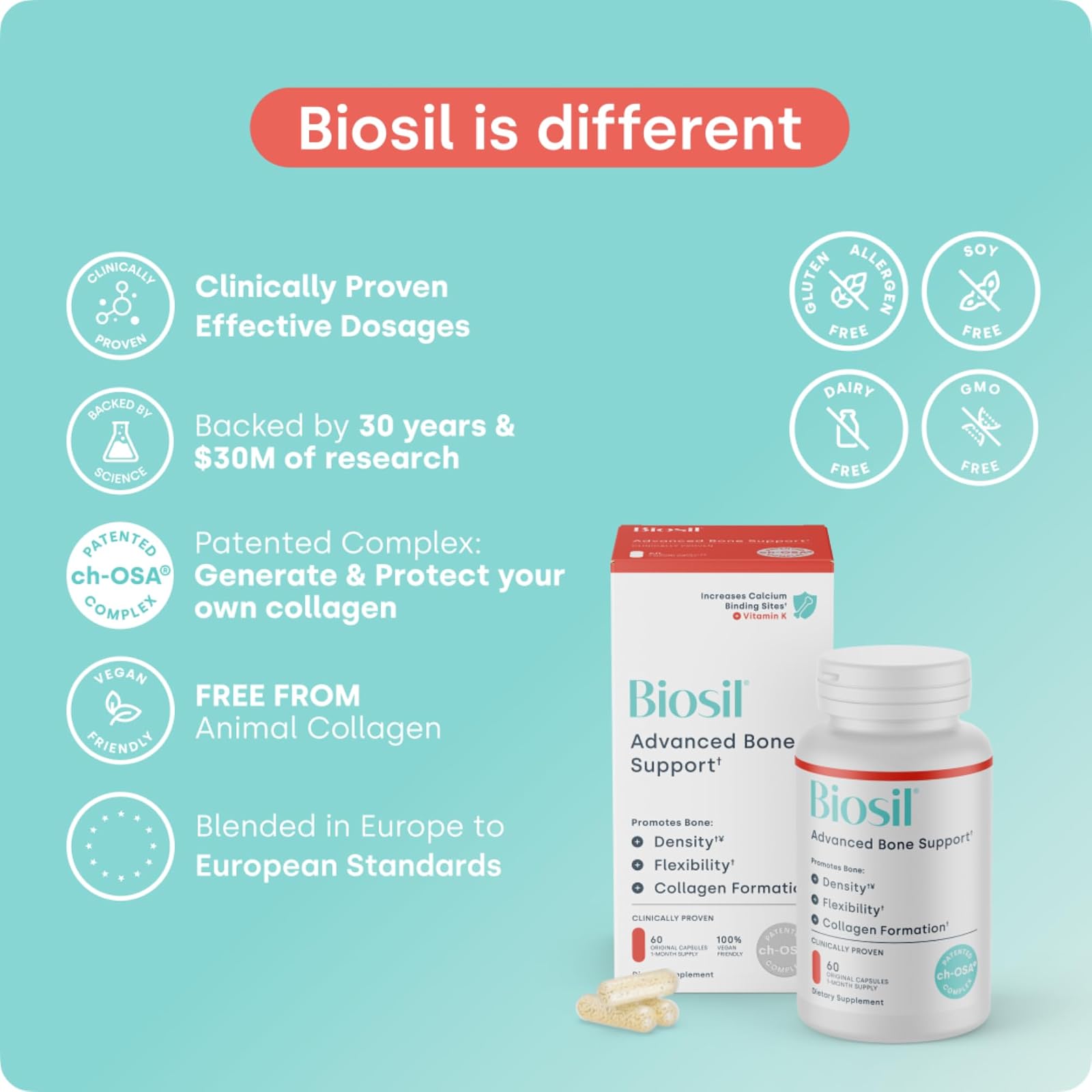 Biosil capsules for healthy bones