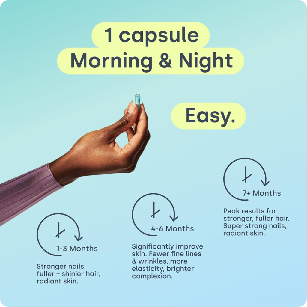 Biosil capsules for overall wellness