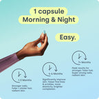 Biosil capsules for overall wellness