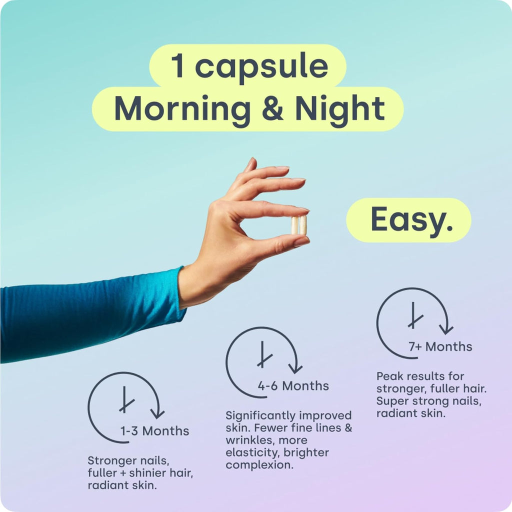 Biosil capsules for radiant complexion