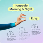 Biosil capsules for radiant complexion