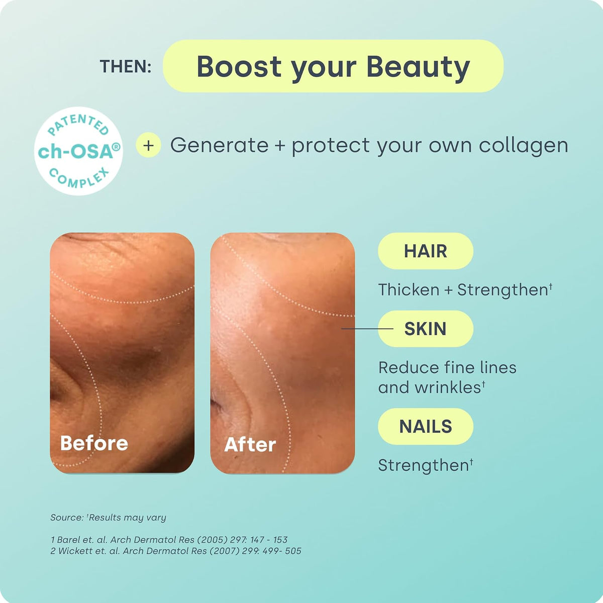 Biosil capsules for skin health