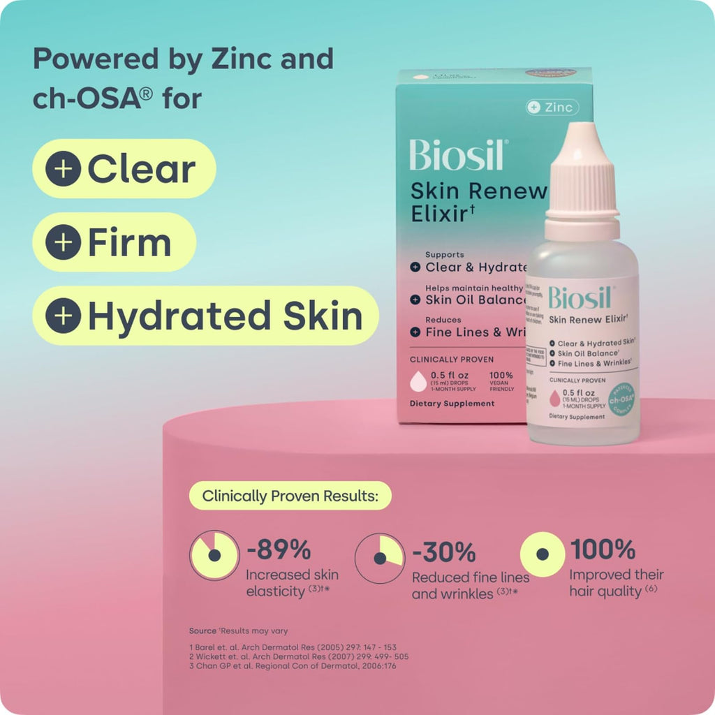 Biosil drops for healthy skin