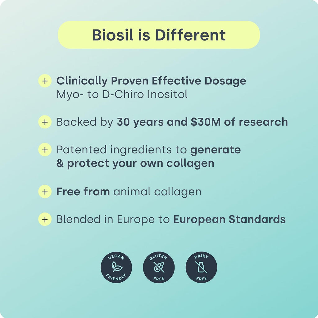 Biosil supplement for healthy hair