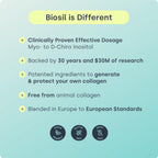 Biosil supplement for healthy hair