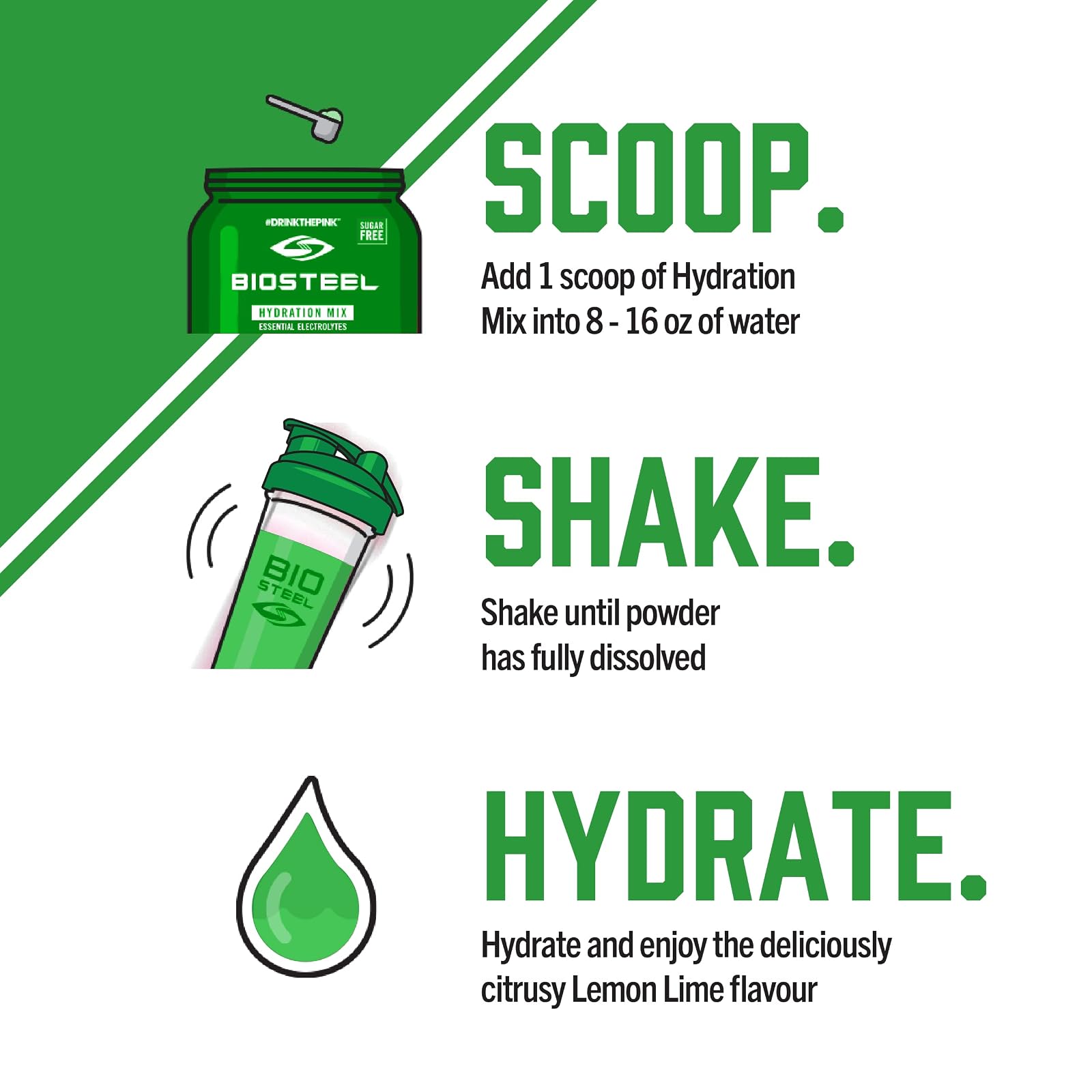 BioSteel electrolytes for active lifestyle