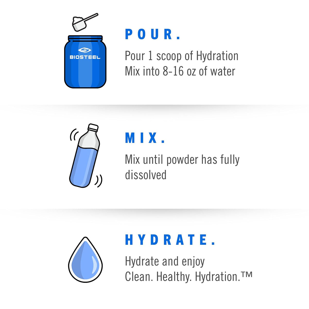 BioSteel electrolytes for active lifestyle