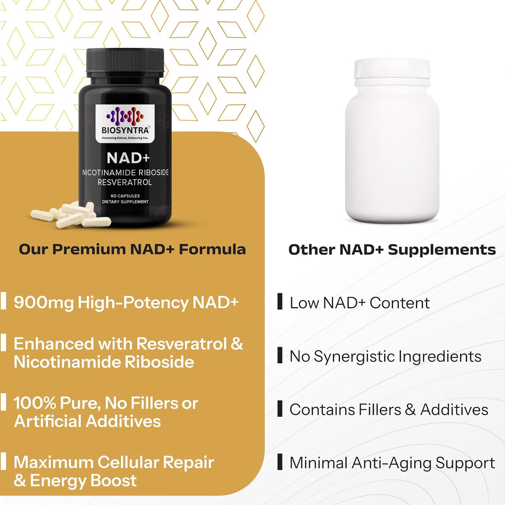 Biosyntra NAD+ for healthy aging
