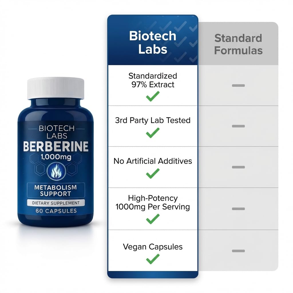 Biotech Labs Berberine for vitality