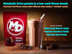 Biotest whey protein for muscle recovery