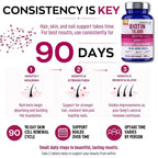 biotin 10,000 mcg dosage