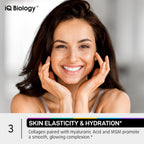 biotin 10,000 mcg for energy