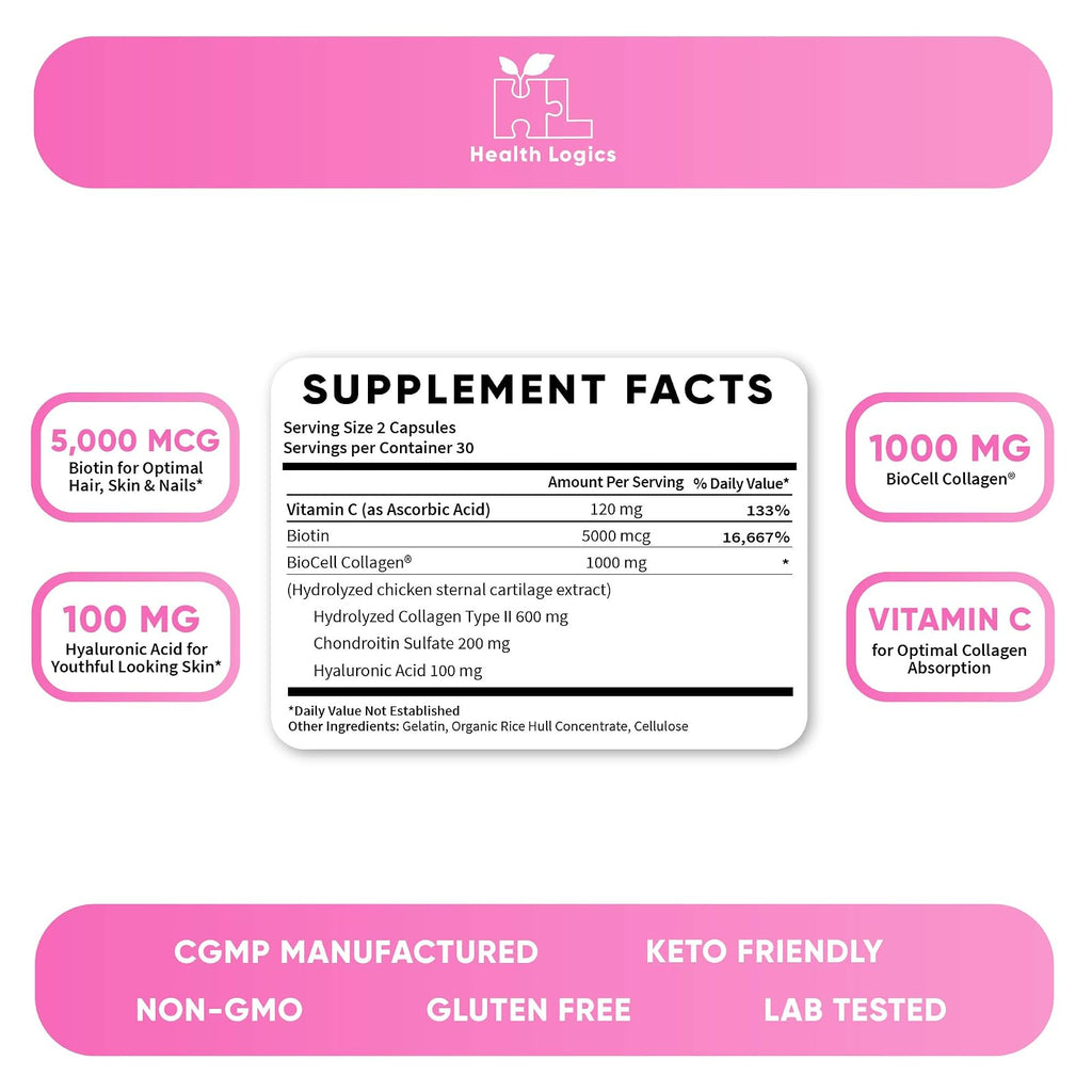 biotin 10000 mcg for healthy hair