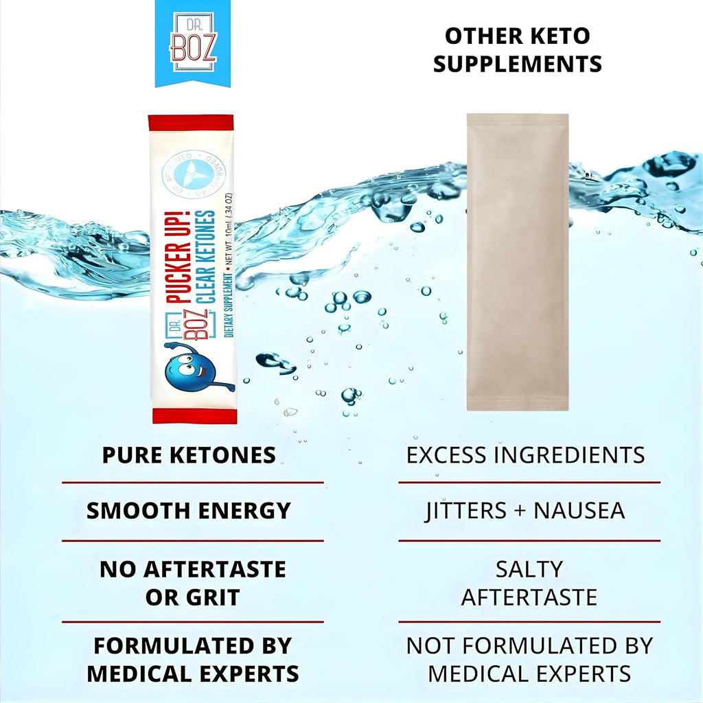 biotin 10000 mcg for skin