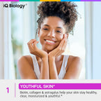 biotin 2000 mcg for hair