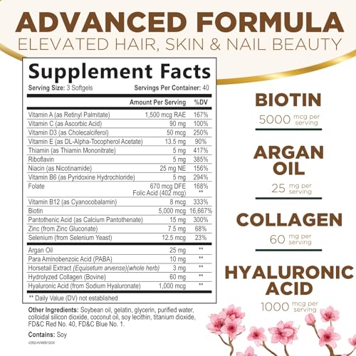 Biotin 5000 mcg for healthy skin