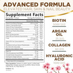 Biotin 5000 mcg for healthy skin