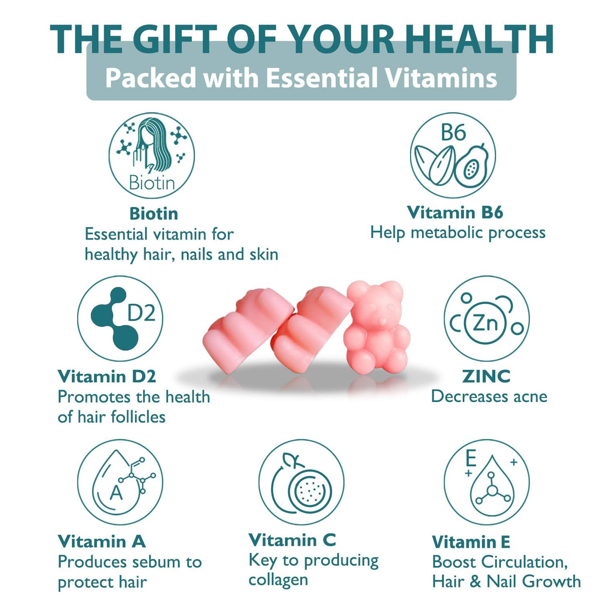 biotin 5000 mcg for vitality