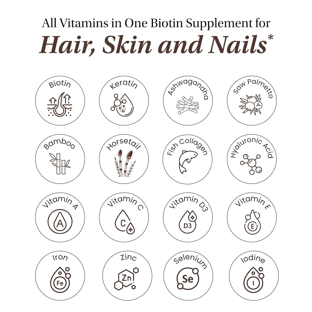 Biotin 6000 mcg for overall wellness