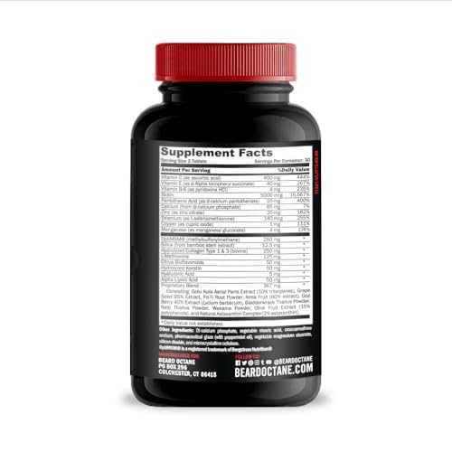 Biotin and collagen beard supplement