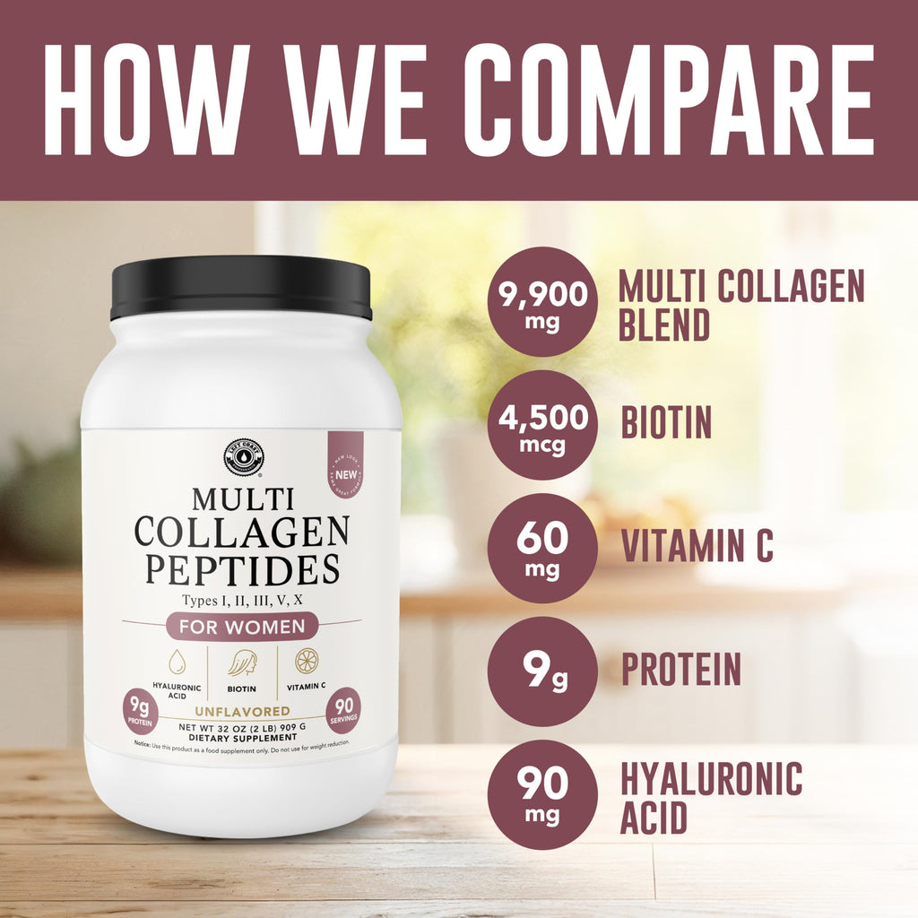biotin and collagen for beauty