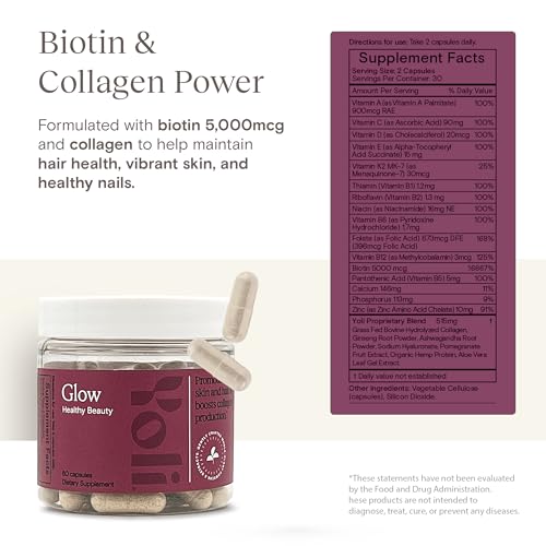 biotin and collagen health benefits