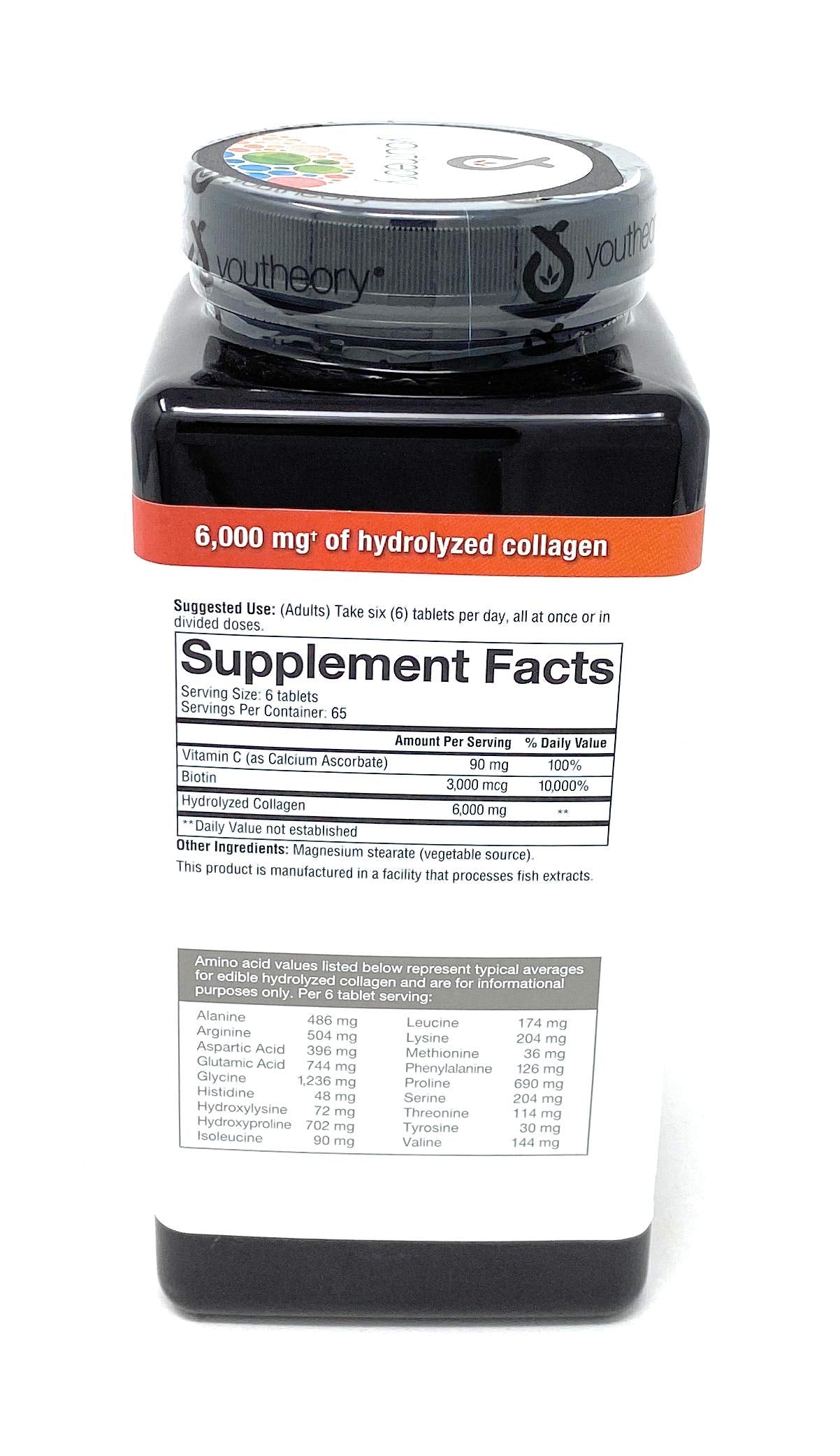 biotin and collagen supplement benefits