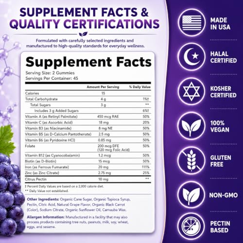 biotin and folate iron support