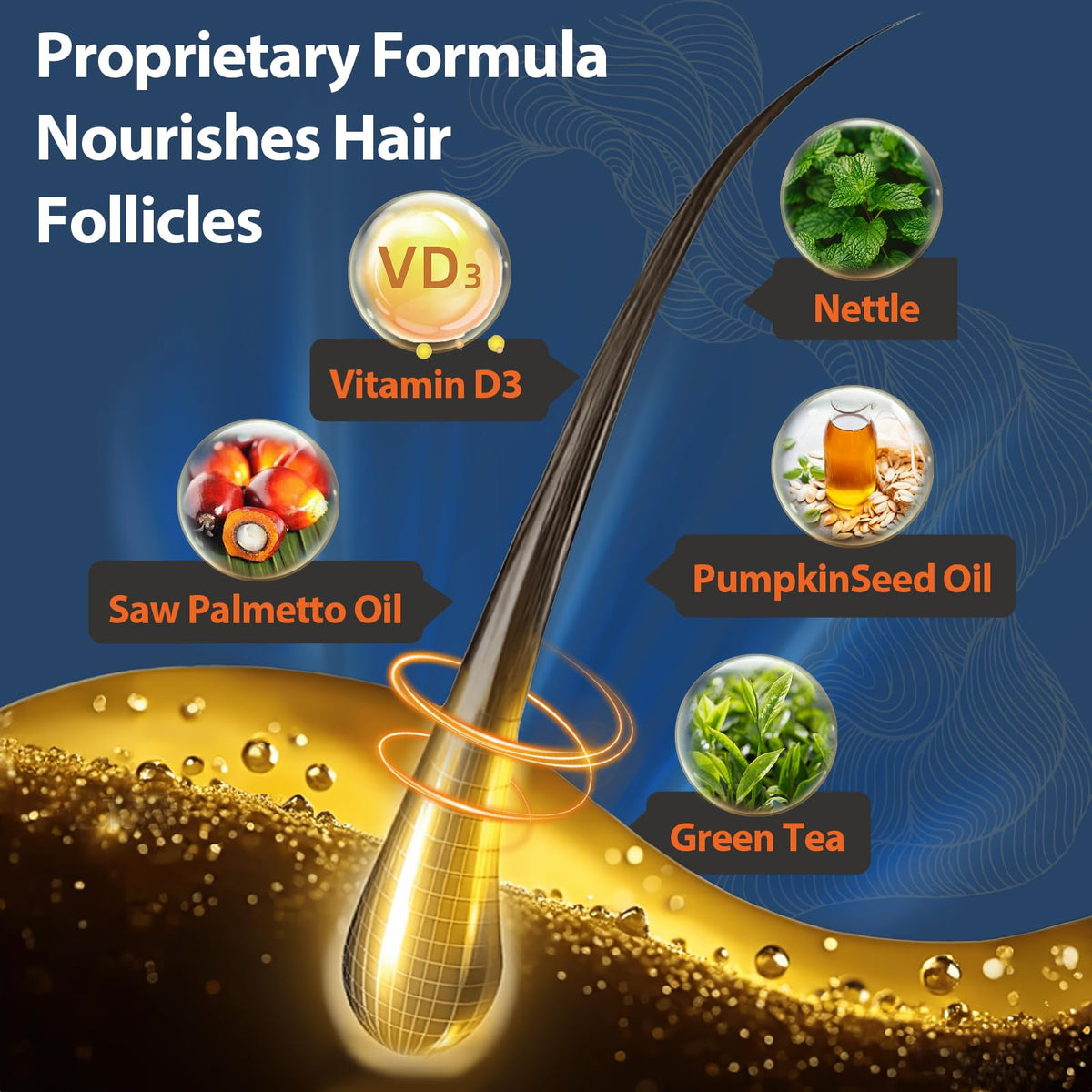 biotin and saw palmetto combo