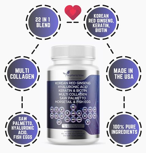 biotin and saw palmetto for hair growth
