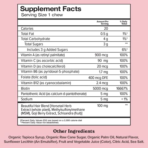 biotin and vitamins for healthy hair