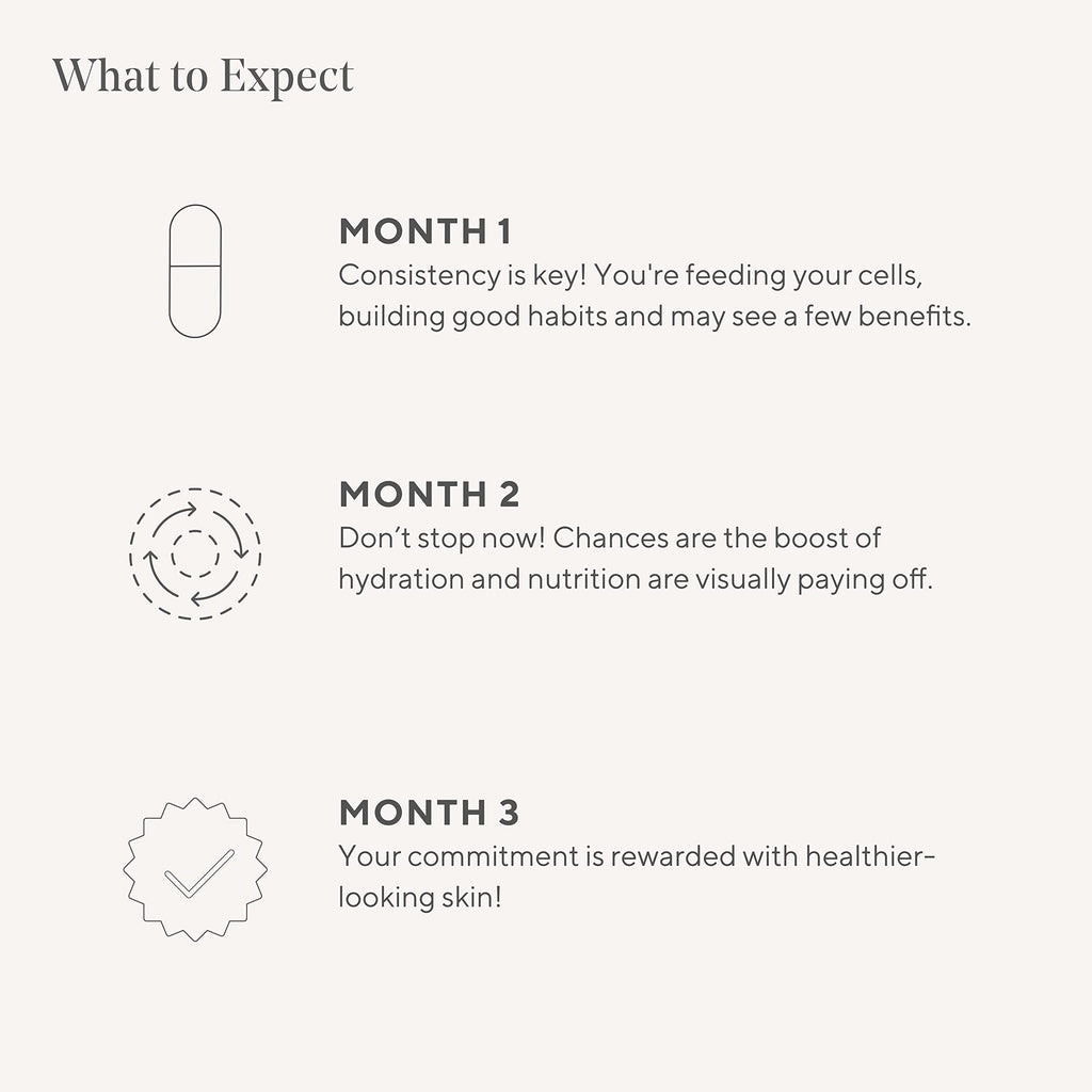 biotin and zinc for skin health