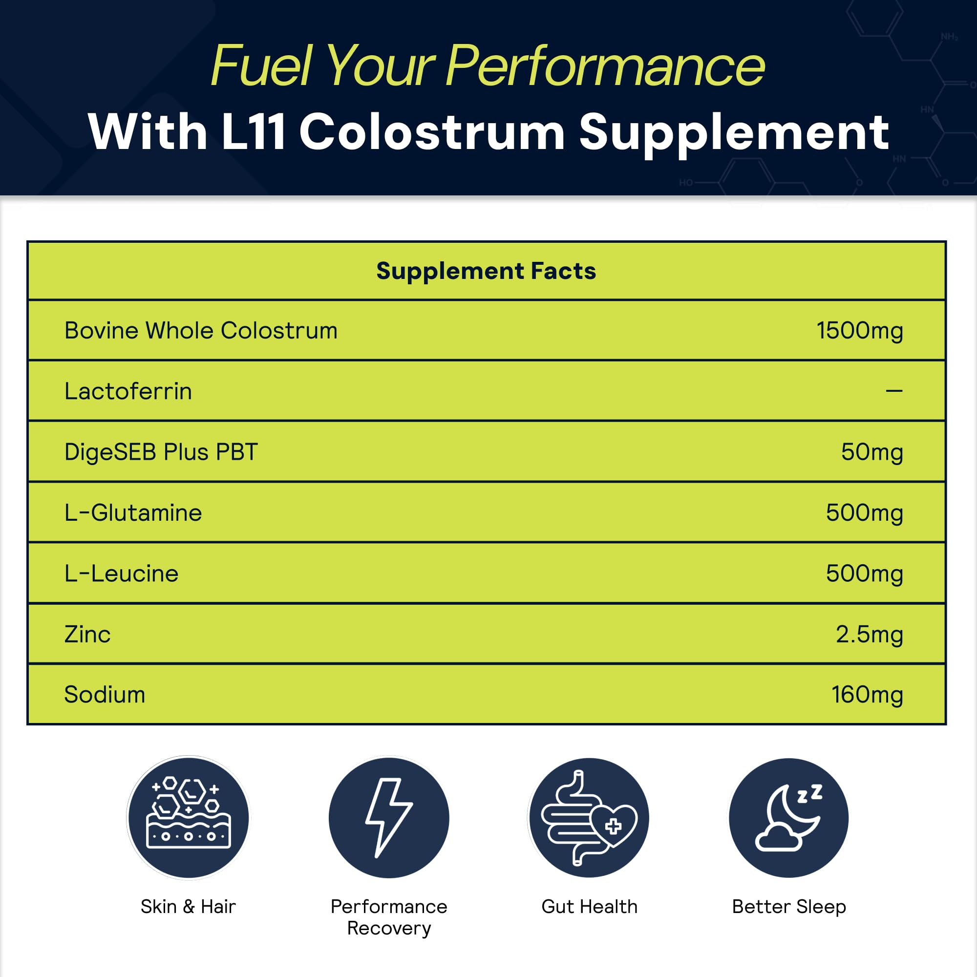 biotin and zinc for vitality
