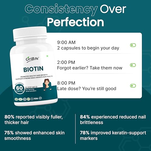 Biotin capsules for energy support
