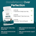 Biotin capsules for energy support