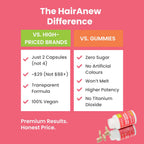 biotin capsules for hair nourishment