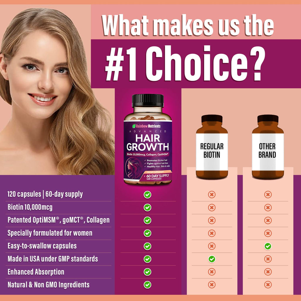 biotin capsules for healthy hair
