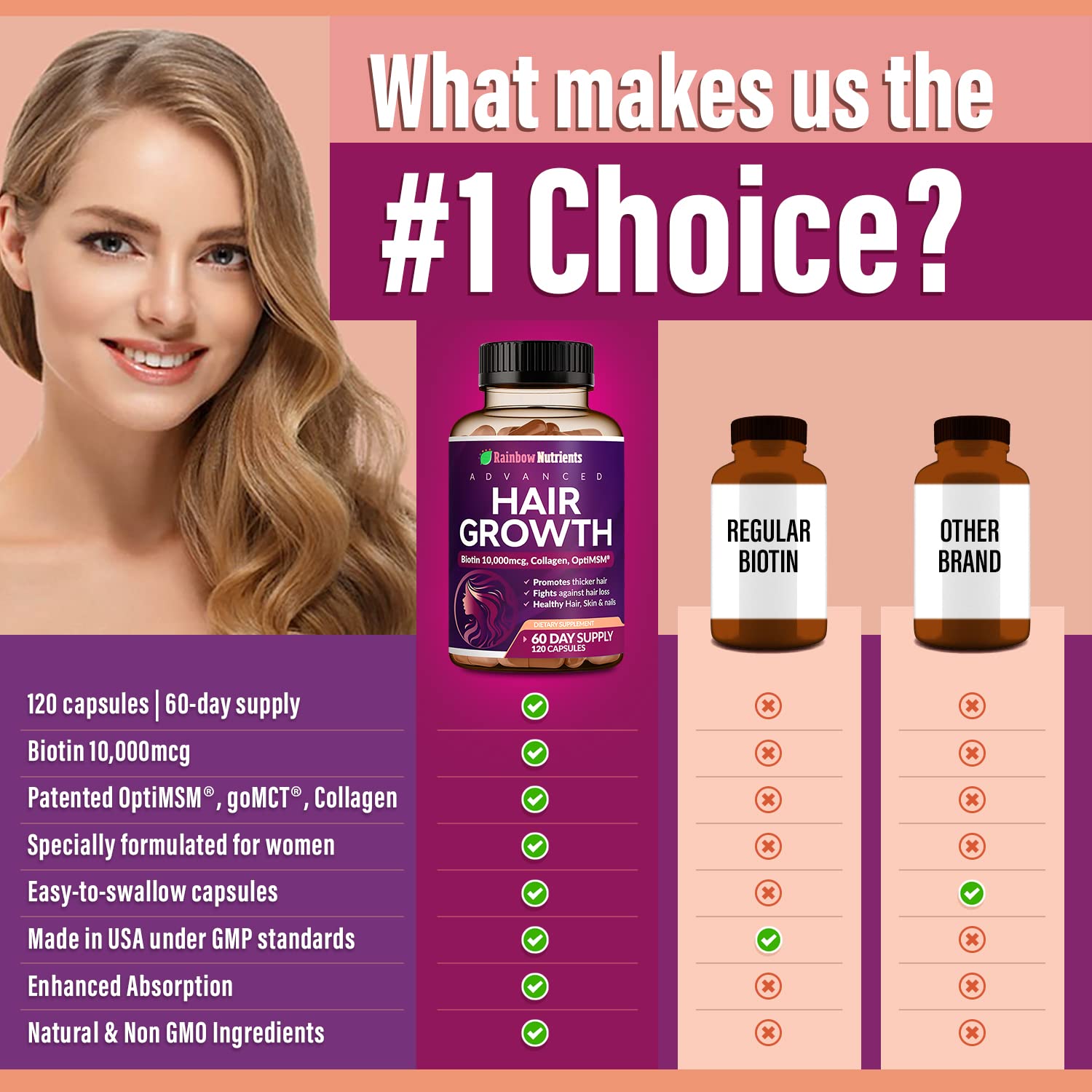 biotin capsules for healthy hair