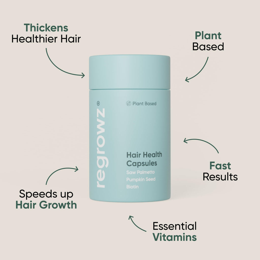biotin capsules for men and women