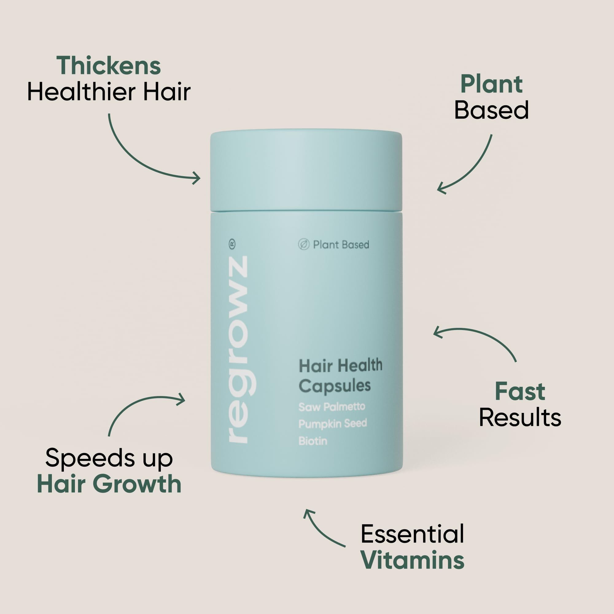 biotin capsules for men and women